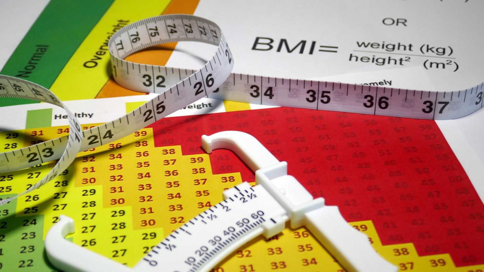 Calcul IMC : Utilisez notre outil en ligne pour calculer votre indice ...