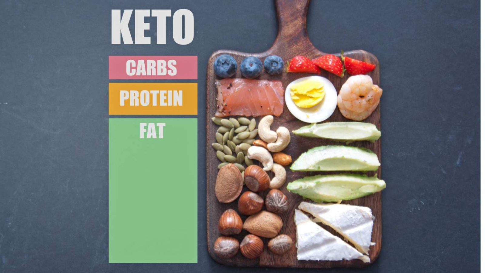 Régime cétogène (Keto) : la solution miracle pour maigrir vite et bien